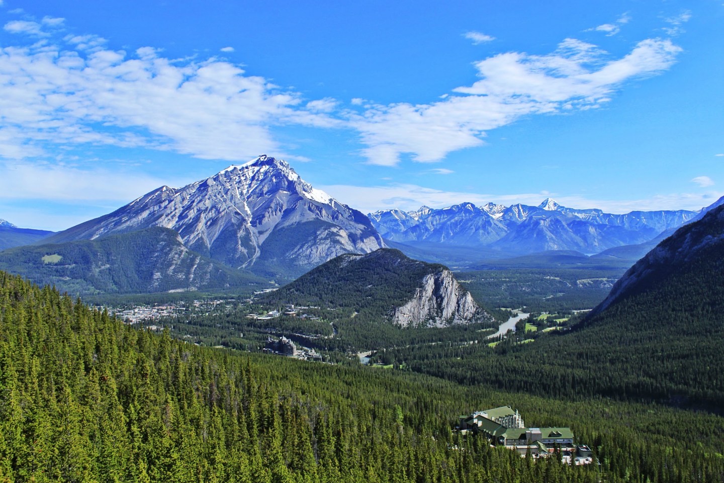 Is Banff Town Worth Visiting? 7 Great Reasons Why You Must Visit Banff ...